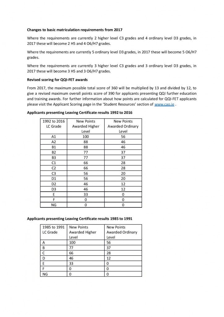 Guidance & Couselling - SJCC